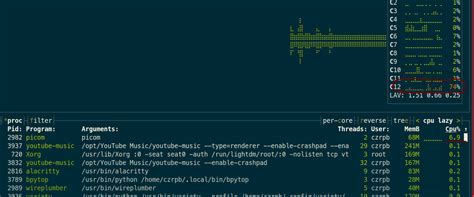 picom using high cpu issues and assistance garuda linux forum