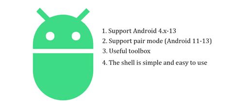 Adb Shell