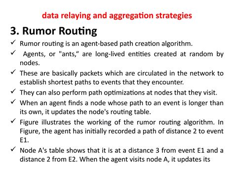 Unit Iv Wireless Sensor Networks Wsns And Mac Protocols Pdf