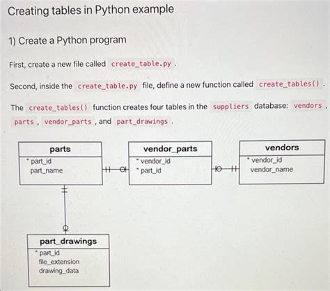 Get Answer Creating Tables In Python Example 1 Create A Python