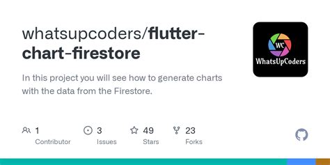 GitHub Whatsupcoders Flutter Chart Firestore In This Project You