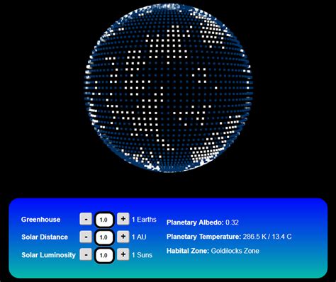 Explorable Explanations By Ideonexus