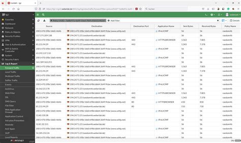 Accessing Ipv6 Only Resources Via Legacy Ip Nat46 On A Fortigate