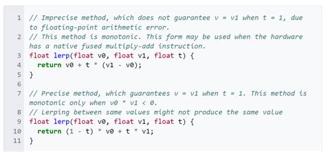 Intuitive Linear Interpolation Precise Vs Imprecise Method By