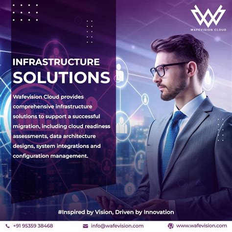 Wafevisioncloud Cloudmigration Infrastructuresolutions