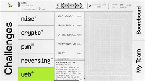 Jonah Burgess On Linkedin Ctf Security Bugbounty Pentesting Ethicalhacking Cybersecurity…
