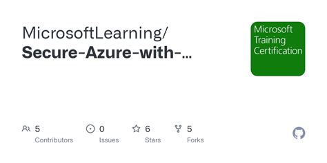 github microsoftlearning secure azure with microsoft defender cloud