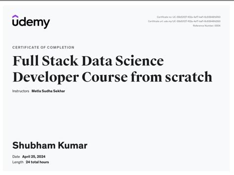 Udemy Certified Shubham Kumar