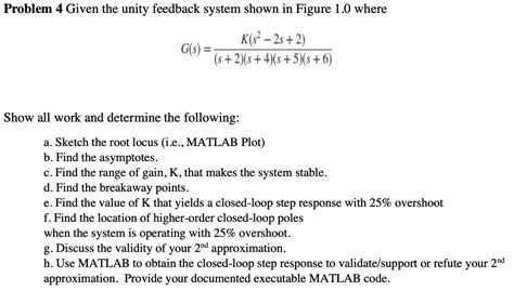 Problem Given The Unity Feedback System Shown In Chegg Com