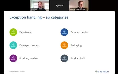 [video] spherity on linkedin spherity systechone dscsa