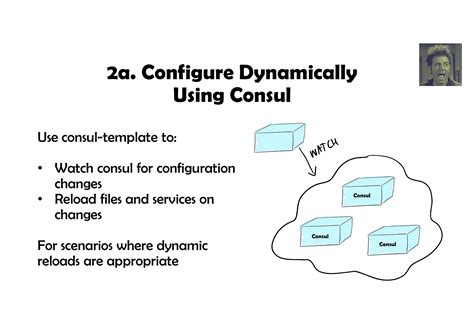 A Microservices Reference Architecture Ppt Free Download