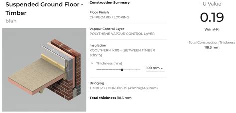 Ubakus Or Kingspan U Values Right Boffin S Corner BuildHub Org Uk