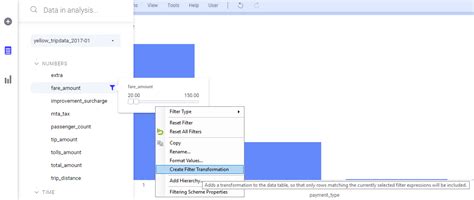 Whats New In Spotfire® 101 Spotfire Spotfire Community