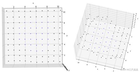Python实现插值填充有序均匀点云空洞（12）点云插值 Csdn博客