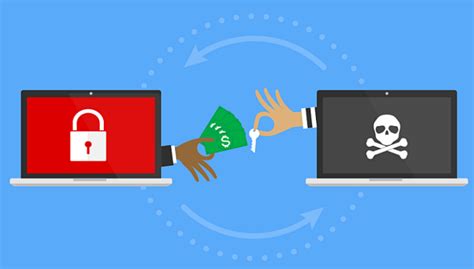 Jasmeet Bhatia On Linkedin Ransomware And Backups