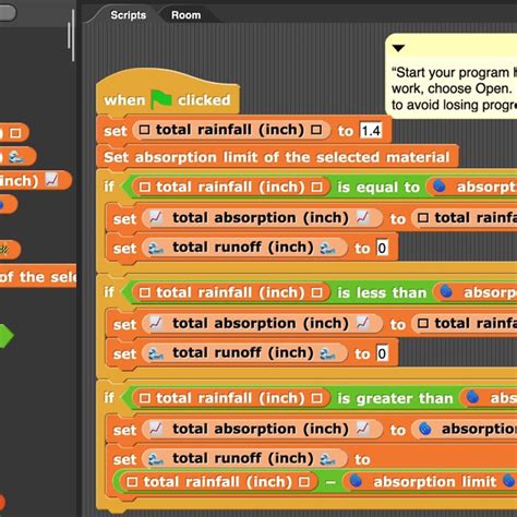 dsml of the runoff problem left and a correct implementation of the