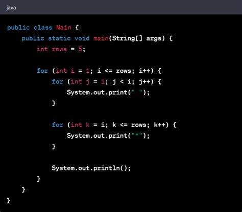 Mastering Number Pattern Programs In Java A Comprehensive Guide