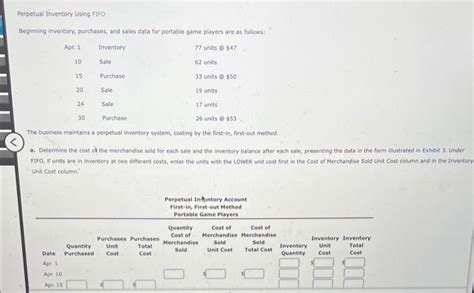 Solved Perpetual Inventory Using FIFO Beginning Inventory Chegg