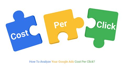 What Is Google Ads Cost Per Click In