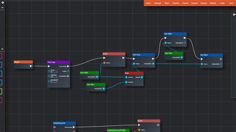 Html Tools For Building A Graphnode Based User Interface In A Webapp Stack Overflow