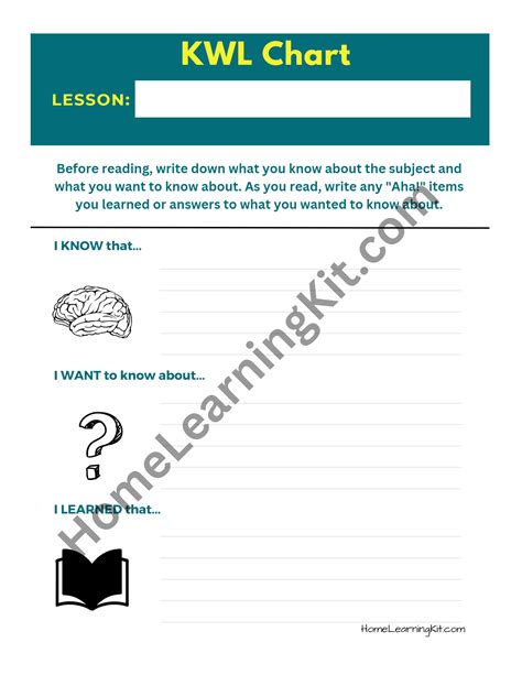 Kwl Chart Template Education World Worksheets Library