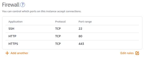 complete nodejs app setup on an aws lightsail vps aleem isiaka