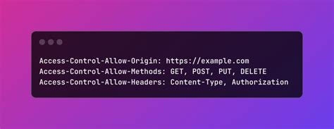 Dmitrii Balakin On Linkedin Websecurity Cors Webdevelopment Frontend Security