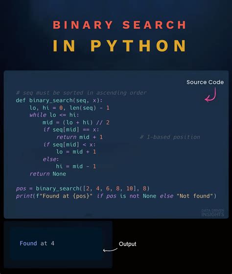 Data ⚡ Binary Search In Python Fast And Efficient Why Scan One By One When You Can Slice The