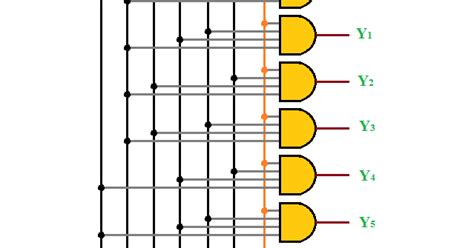 exp 4 simulation of vhdl code for demultiplexer biochiptronics technologies