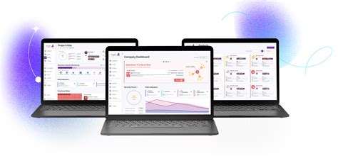 Developer Security Performance Management Platform