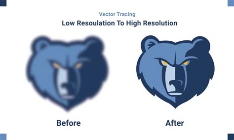 Do Vector Tracing And Recreate Logo By Habibahhaque Fiverr