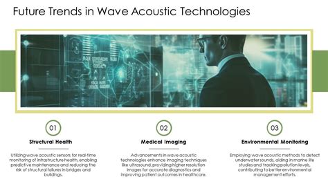 Wave Acoustic Engineering Ppt Example Acp Ppt Presentation