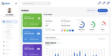 Boltz Django Crypto Admin Dashboard Template By Dexignzone Themeforest