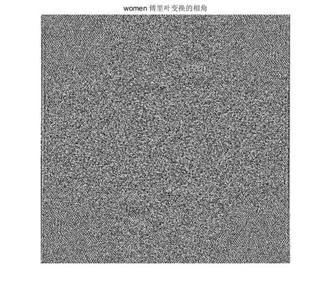冈萨雷斯数字图像处理 数字图像基础（matlab） 图像的频域滤波东泰山的博客 Csdn博客图像频域滤波matlab