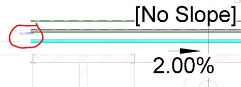 Solved Spot Slope No Slope Autodesk Community