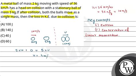 A Metal Ball Of Mass 2 Kg Moving With Speed Of 36 Km H Has A Head On