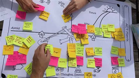 Act Team Matrix Connective Partners