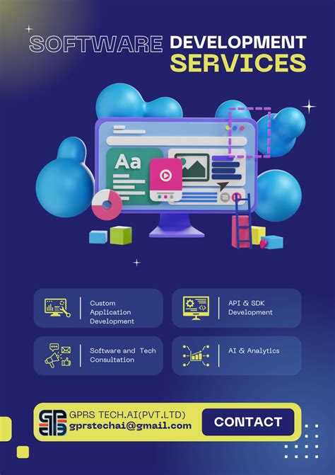 techinnovation softwaredevelopment ai customsolutions gprstechai
