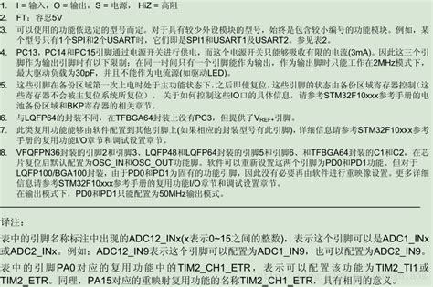 stm32笔记05——stm32引脚功能分布 stm32vetb引脚图 csdn博客