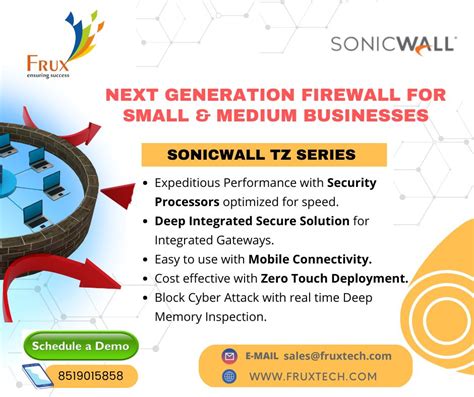 Frux Technologies On Linkedin Technology Partner Tzseries