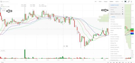 Latest Update Kite Charts Z Connect By Zerodha Z Connect By Zerodha