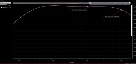 Resistor Selection For Amplifier Layout Forum For Electronics Resistor Selection For Amplifier Layout Forum For Electronics