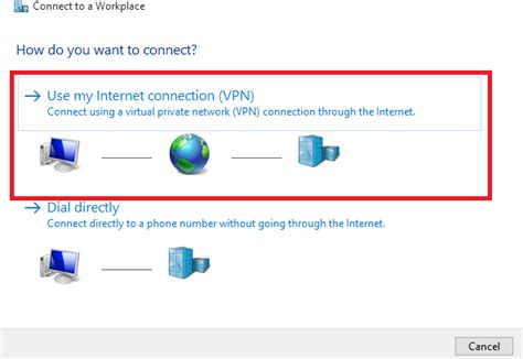 Konfigurasi VPN Server Teknik Komputer Dan Jaringan