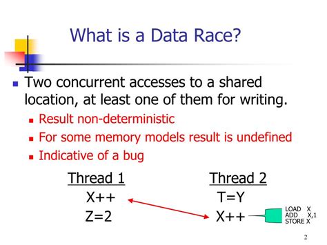 Ppt Data Race Detection Powerpoint Presentation Free Download Id
