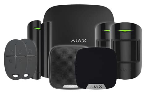 Ajax Security