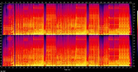 Christmas Evel [web Flac 16 Bit 44 1 Khz Hi Fi Audio] Sox