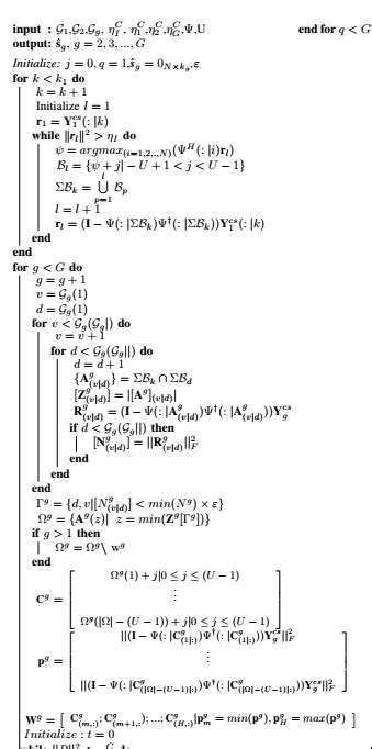 Algorithm2e Long Algorithm In A Double Column Paper Tex Latex