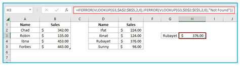 Iferror With Vlookup To Replace Na Error In Excel