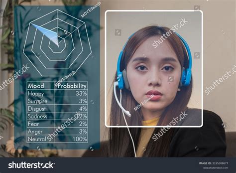 Emotion Detection Recognition Ai Affective Computing Stock Photo 2195308677 Shutterstock