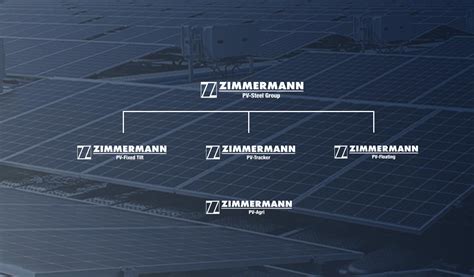 Home Zimmermann Pv Tracker